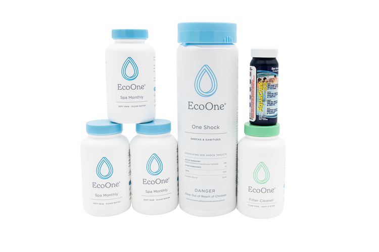 Collections – EcoOne